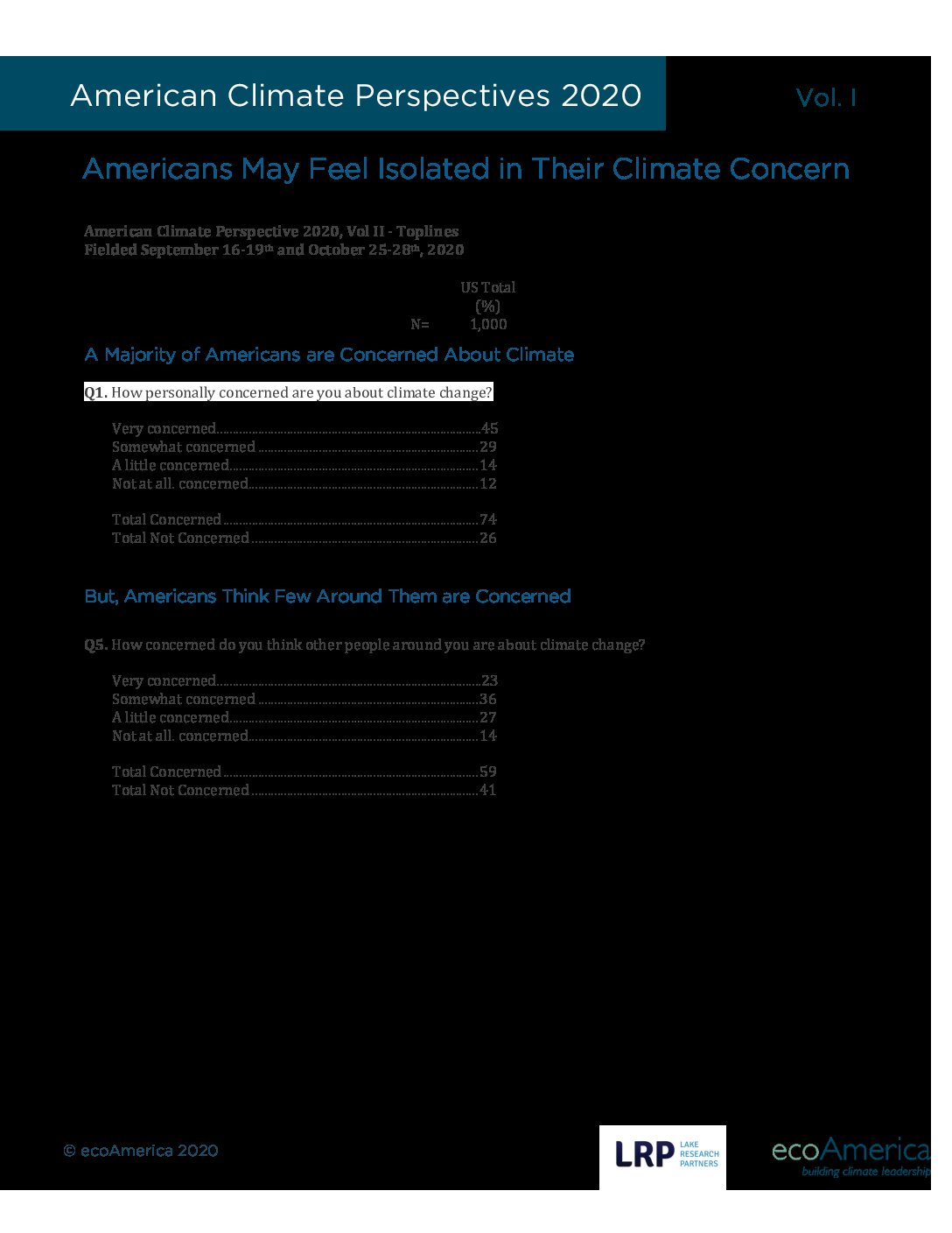 vol-ii-2020-american-climate-perspectives-toplines-ecoamerica - ecoAmerica
