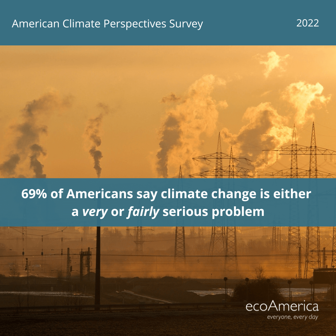 American Climate Perspectives Survey 2022, Vol. V - ecoAmerica