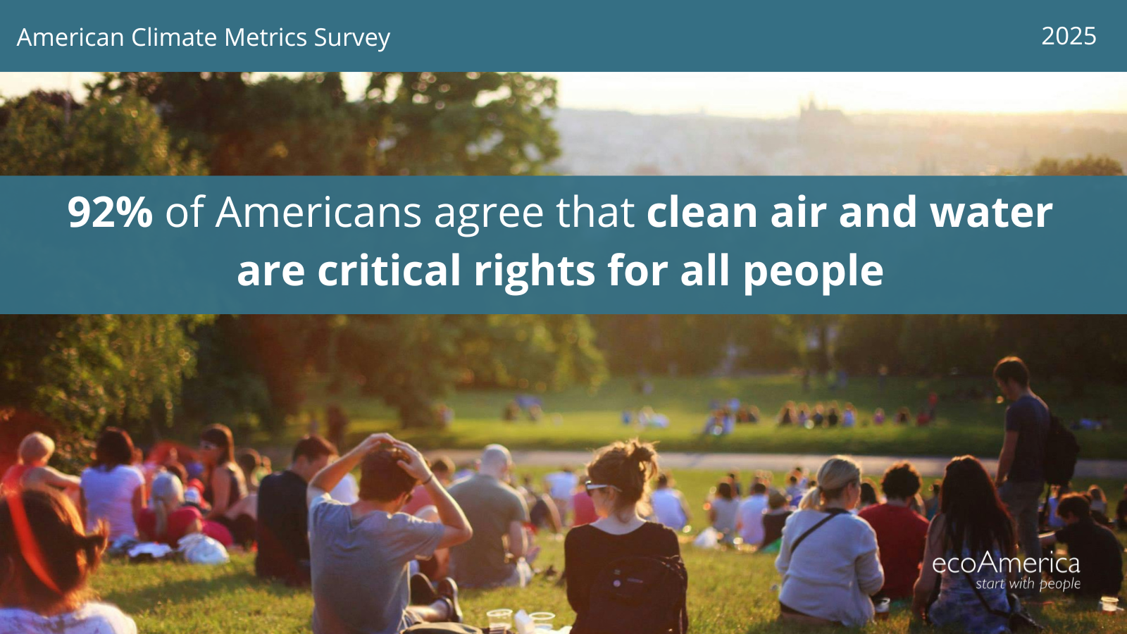 American Climate Metrics Survey 2025, Article II - ecoAmerica